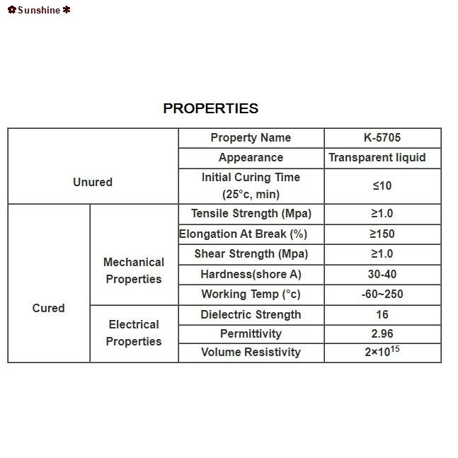 ส่งฟรี Kafuter(คาฟูเตอร์) ซิลิโคนเคลือบPCBสีใสRTV K-705 RTV - lingmin10 - ThaiPick