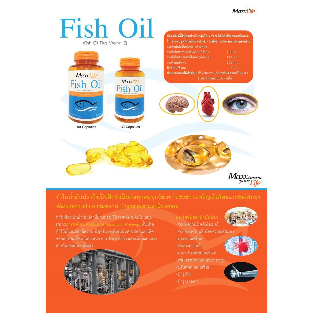 Maxxlife Fish Oil 90 cap.30 cap.set. - healthsmart4u - ThaiPick