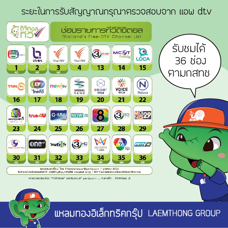 ⚡ราคาFS ⚡ กล่องดิจิตอล Createch Ct-1 / vision hd รุ่นยอดนิยม (ใช้กับ ...