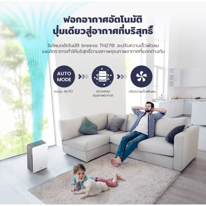 TCL Air Purifier Breeva TH270 เครื่องฟอกอากาศ แผ่นกรอง HEPA13 ของแท้ ...