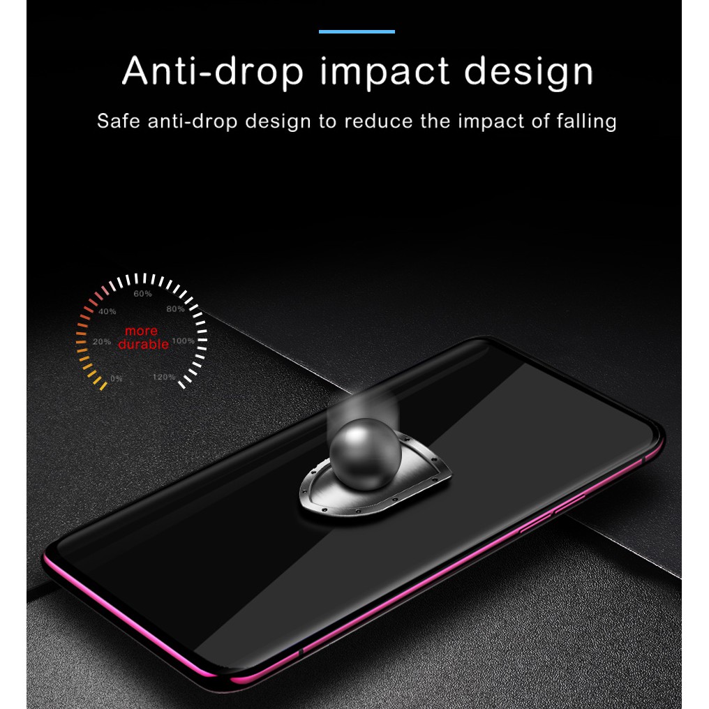 3in1 Oppo A1k A5 2020 A7 A9 2020 A5S A83 F7 F9 F11 F11 PRO Screen ...