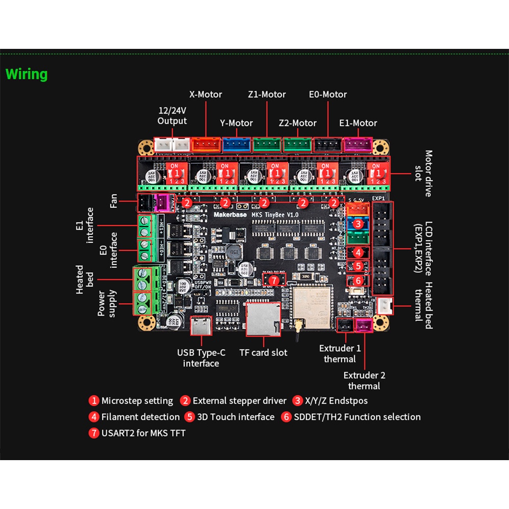 ของแท้ 100 KINGROON Makerbase MKS TinyBee 3D printer Control Board ESP32 MCU 3D Printer parts ...