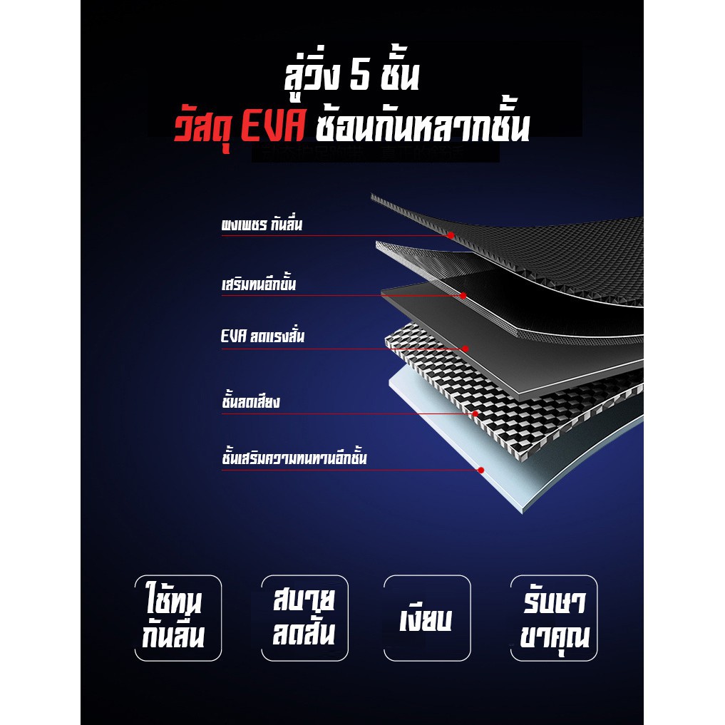 พร้อมส่งg☾KEEP GOING MAX ลู่วิ่งไฟฟ้า 2.0 แรงม้า พร้อมระบบรับแรงกระแทก สามารถพับเก็บได้ประหยัด ...