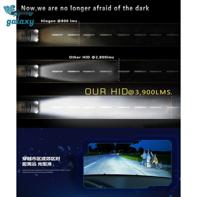 หลอดไฟ Xenon HID 55 W H 1 HID Xenon 3000-12000 K สำหรับรถยนต์ 2 ชิ้น ...