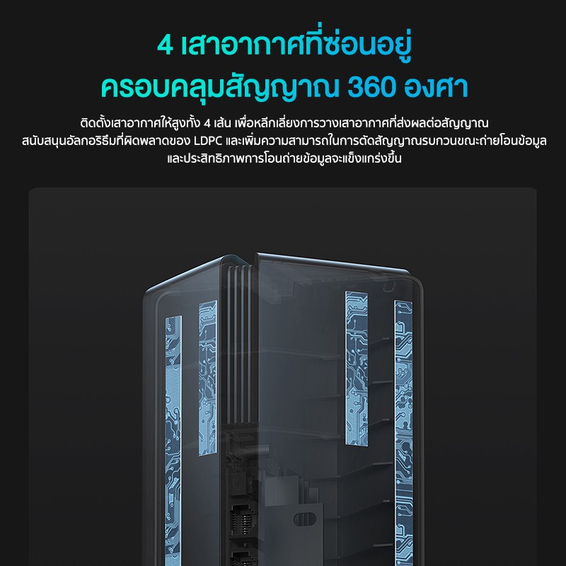 Xiaomi Mi Router AX3000 AIoT WiFi IoT 5G เราเตอร์รับสัญญาณ Wi-Fi 6 ...
