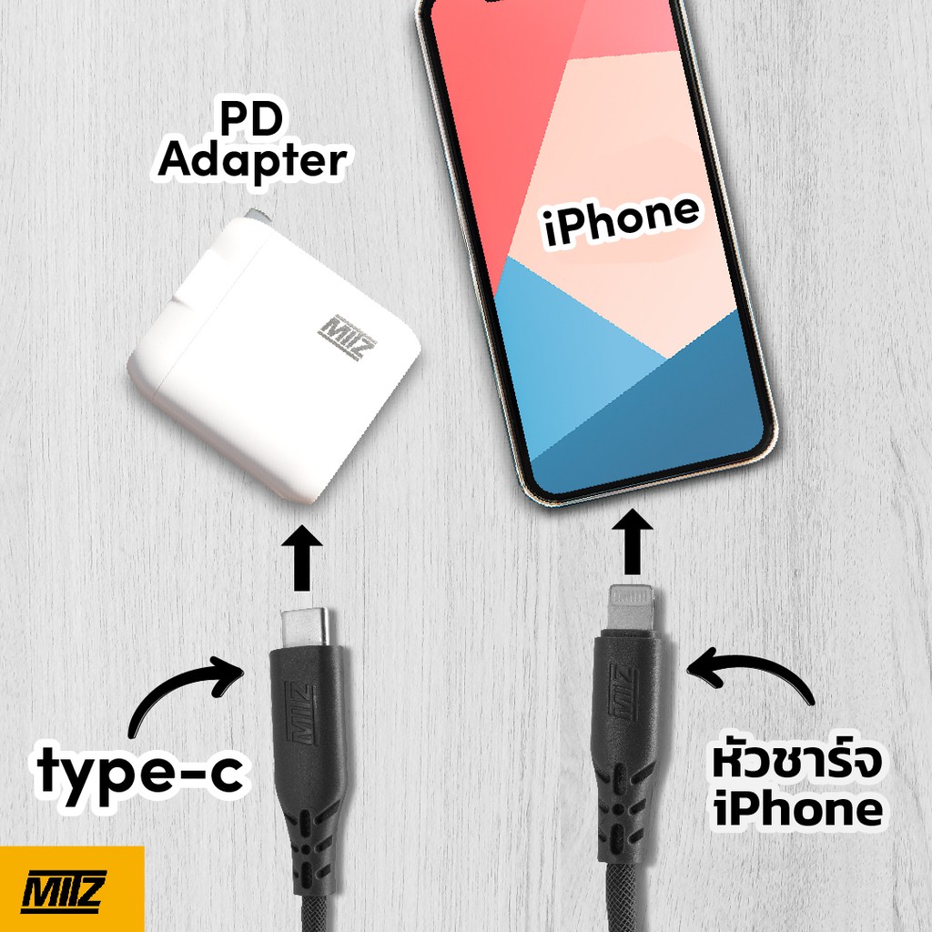 สายชาร์จ MITZ type C- Lighting PD 2 เมตร มาตรฐาน MFi รองรับการชาร์จด่วน ...