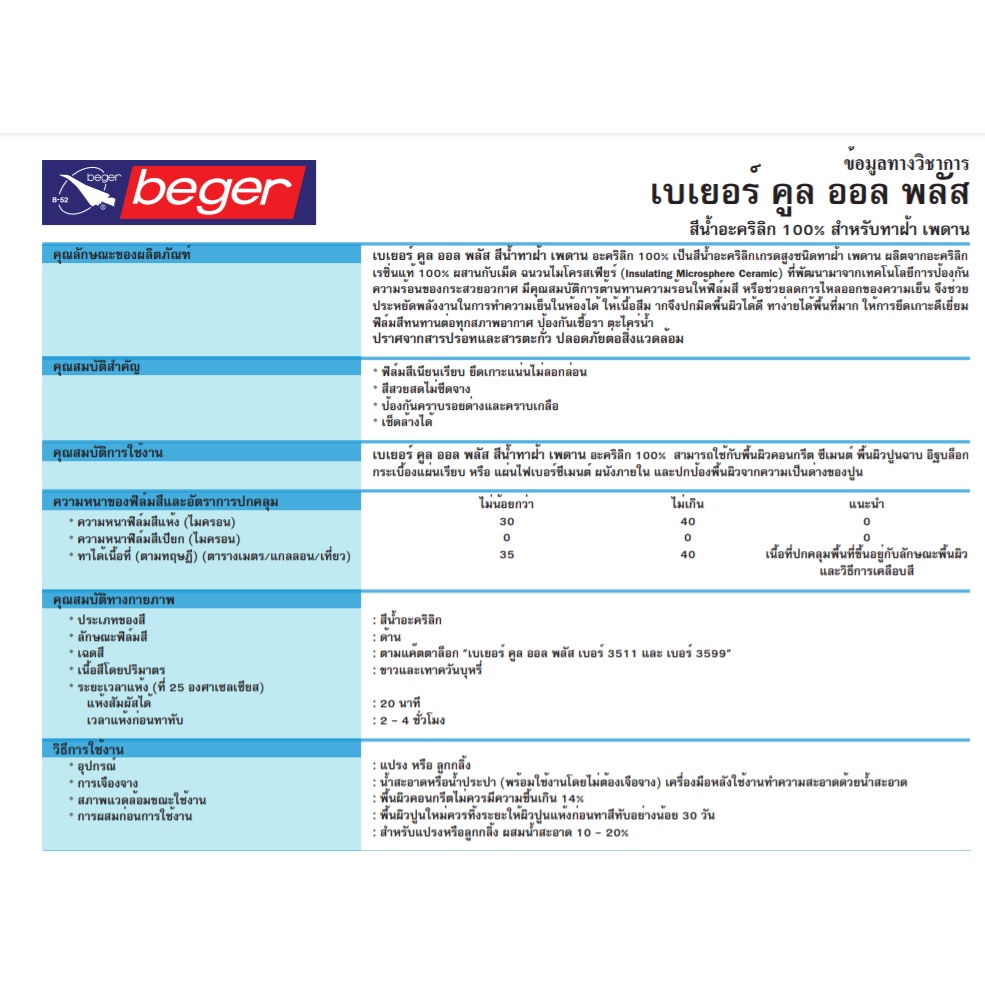 Beger คูลออลพลัส สีน้ำทาภายนอกและภายใน สีขาว เบส A ชนิดด้านและกึ่งเงา ...