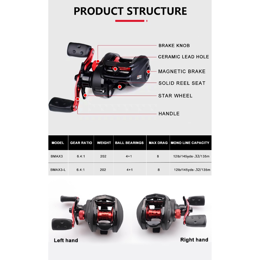 Abu Garcia BLACK MAX3 BMAX3 Baitcasting Fishing Reels 4+1BB Gear Ratio 6.4:1 Max Drag 8kg Reel ...