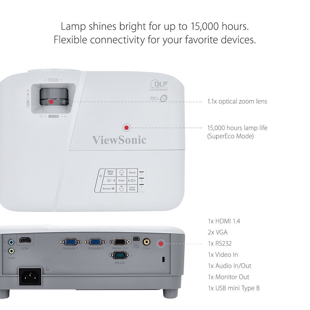 ViewSonic PA503W 3600 Lumens WXGA HDMI Projector - monitor2home - ThaiPick