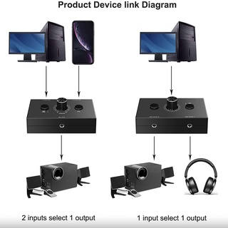 3.5mm Audio Switcher, 2 Input 1 Output/1 Input 2 Output Audio Splitter Switcher, Audio Switcher ...