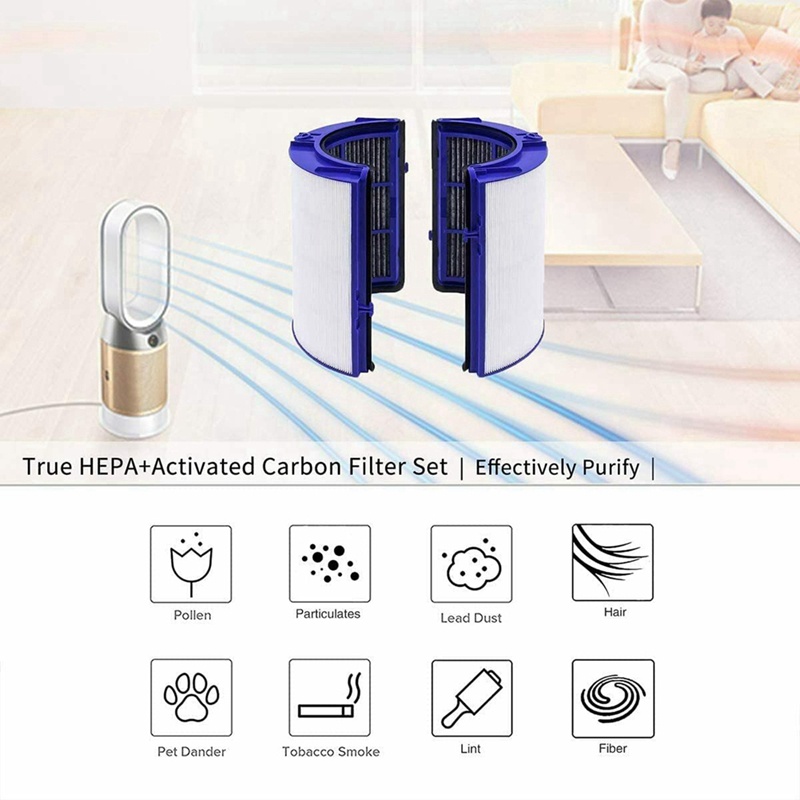 แผ่นกรองอากาศ HEPA และคาร์บอน สําหรับ Dyson TP06 TP09 HP06 PH01 PH02 TP07 HP07 HP09 970341-01 ...