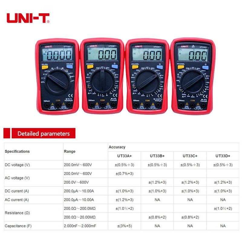 UNI-T UT33C+ เครื่องวัดความต้านทานมัลติมิเตอร์ ขนาดฝ่ามือ มีไฟแบ็คไลท์ หน้าจอ LCD AC DC 2mF ...