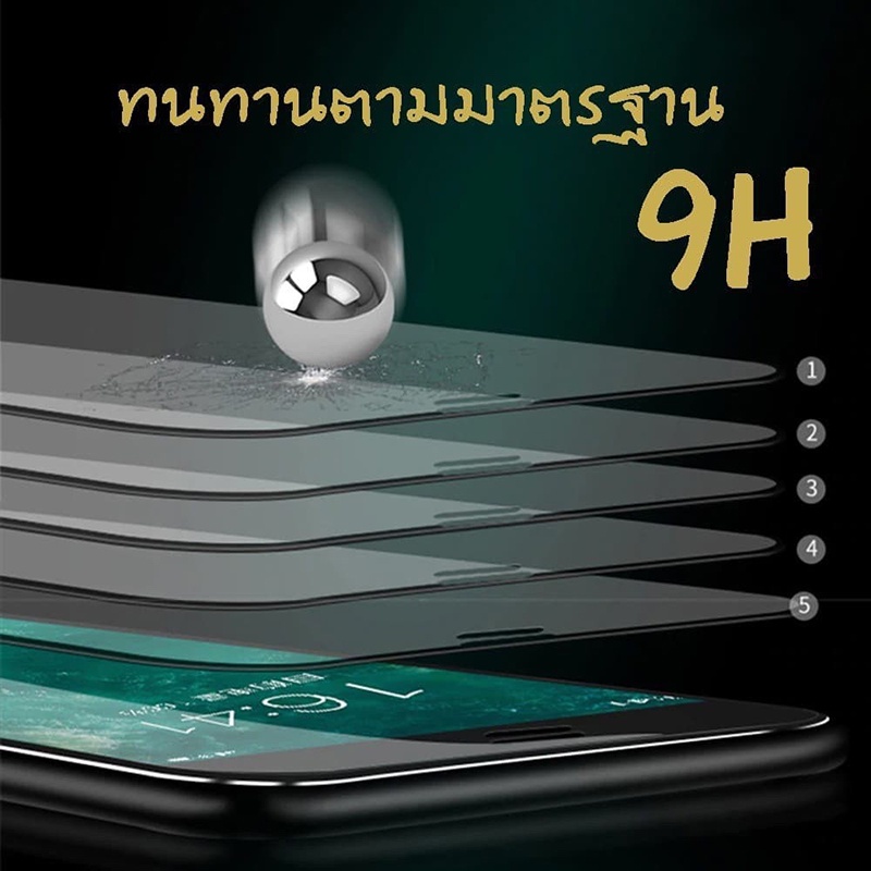 ฟิล์มกระจก Xiaomi แบบกาวเต็มจอ 9D ของแท้ ทุกรุ่น Xiaomi Note9 Note8 Mi9 Mi8 Redmi8 Redmi7 รุ่น ...