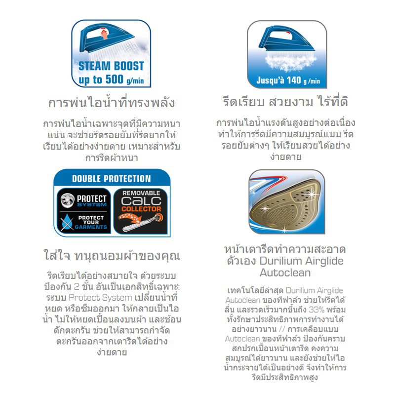 เตารีด เตารีดไอน้ำ Tefal เตารีดไอน้ำแยกหม้อต้ม Pro Express Ultimate ...