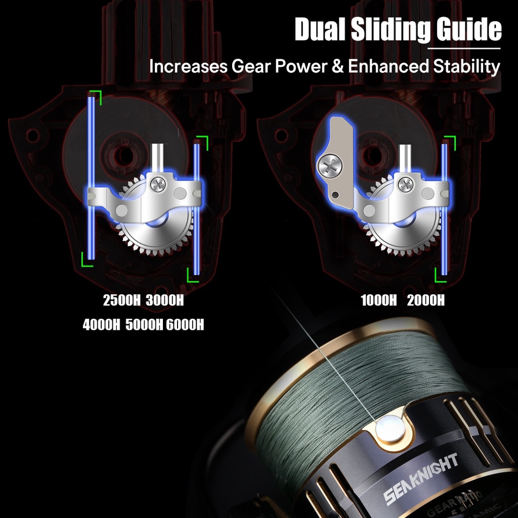 SeaKnight Fishing Reel รอกตกปลา TREANT III Series 5.01 5.81 MAX Drag ...