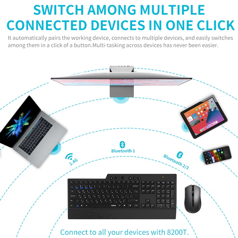 แป้นพิมพ์คอมพิวเตอร์ Rapoo 8200t Multi-mode Silent Bluetooth Wireless ...