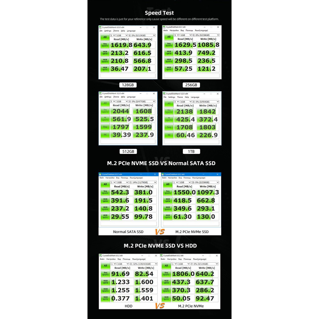 ฮาร์ดดิสก์：KingSec ssd m2 nvme, M.2 CIe NVME ssd, 128GB 256GB 512GB 1TB ...