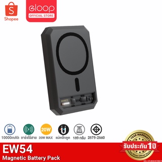 Eloop Official Store(Thailand), ร้านค้าออนไลน์ | Shopee Thailand