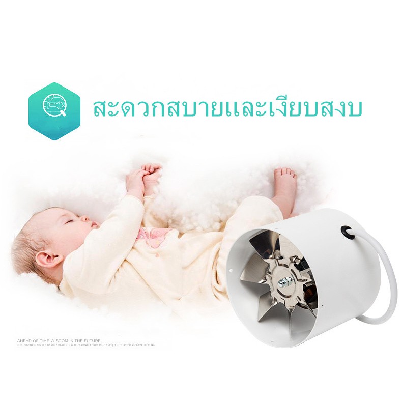 พัดลมดูดอากาศ ขนาด 4 นิ้ว แบบท่อAxis Fanสีขาว พัดลมดูดอากาศระบายความ ...