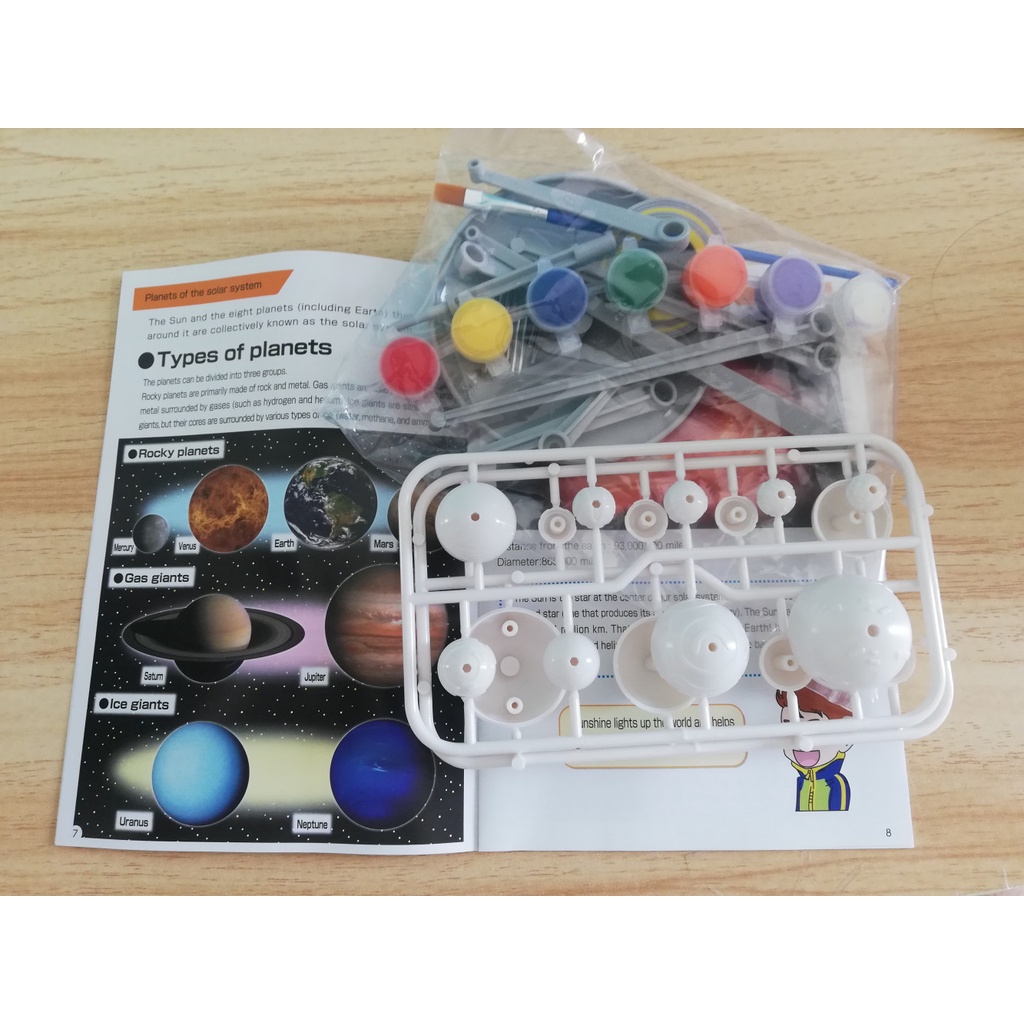 โมเดลจักรวาล Planets Nine DIY - nathapolsantitichareanwong - ThaiPick
