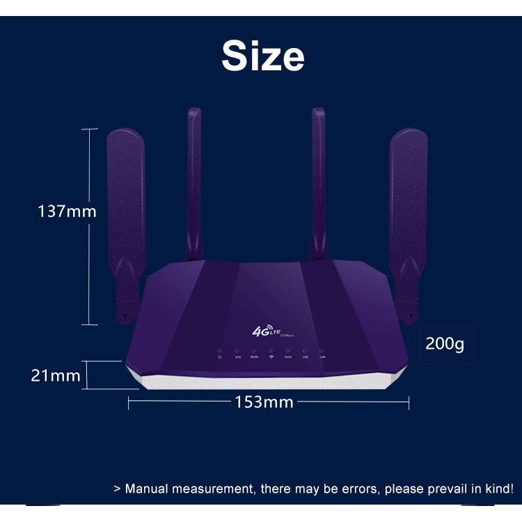 4G LTE Router Gateway 4G 3G บรอดแบนด์มือถือฮอตสปอตไม่ จำกัด โมเด็มแบบพกพา Wifi Router Sim เสา ...