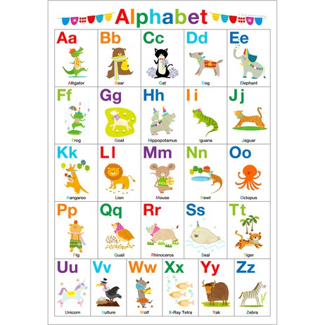 Alphabet Table (English) ตารางตัวอักษร (ภาษาอังกฤษ) - oattasza - ThaiPick