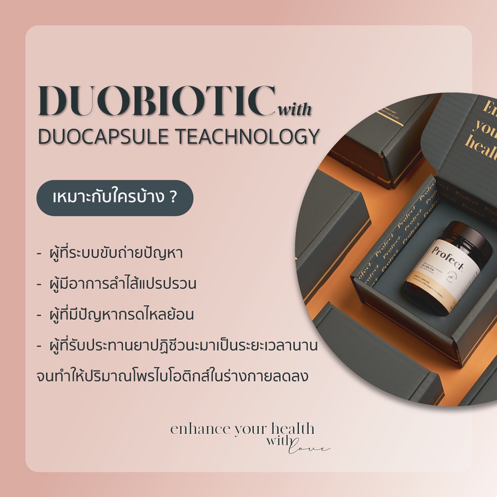 Profect DUOBIOTIC - Probiotics Prebiotics 30 Duo-Capsules - shopdee ...