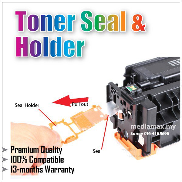 YGnu Compatible Canon Cartridge 054 CRG054 LBP620C LBP621Cw LBP623Cdw ...