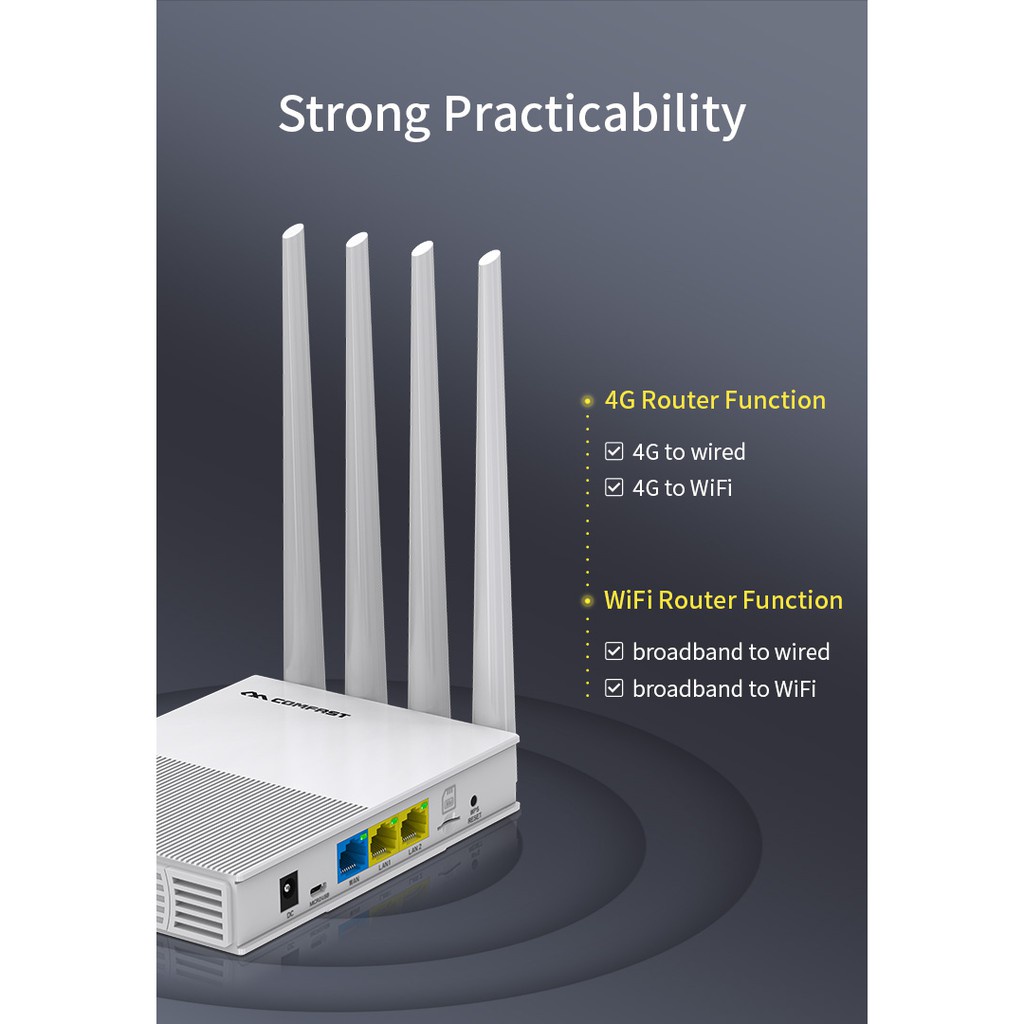 Comfast CF-E3 LTE(ใส่ซิมได้ครับ) 4G SIM Card Wireless AP WiFi Router 4G ...