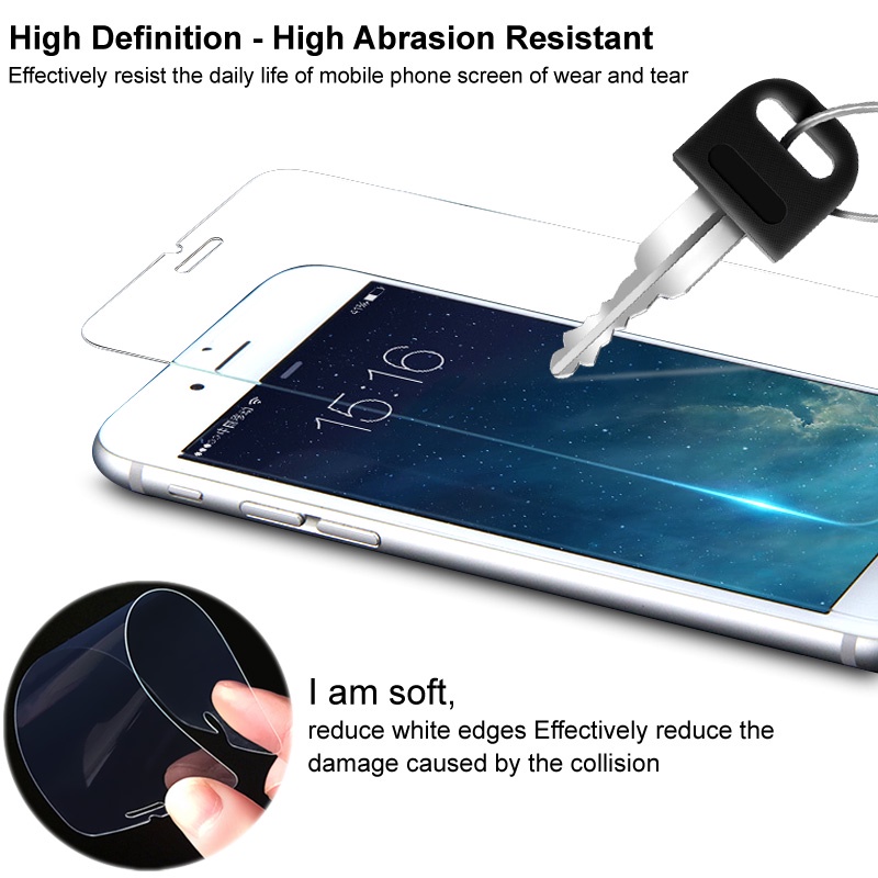 Imak OPPO A54S Screen Protector เมมเบรน Tpu นิ่ม กันระเบิด หน้าจอ Hd ...