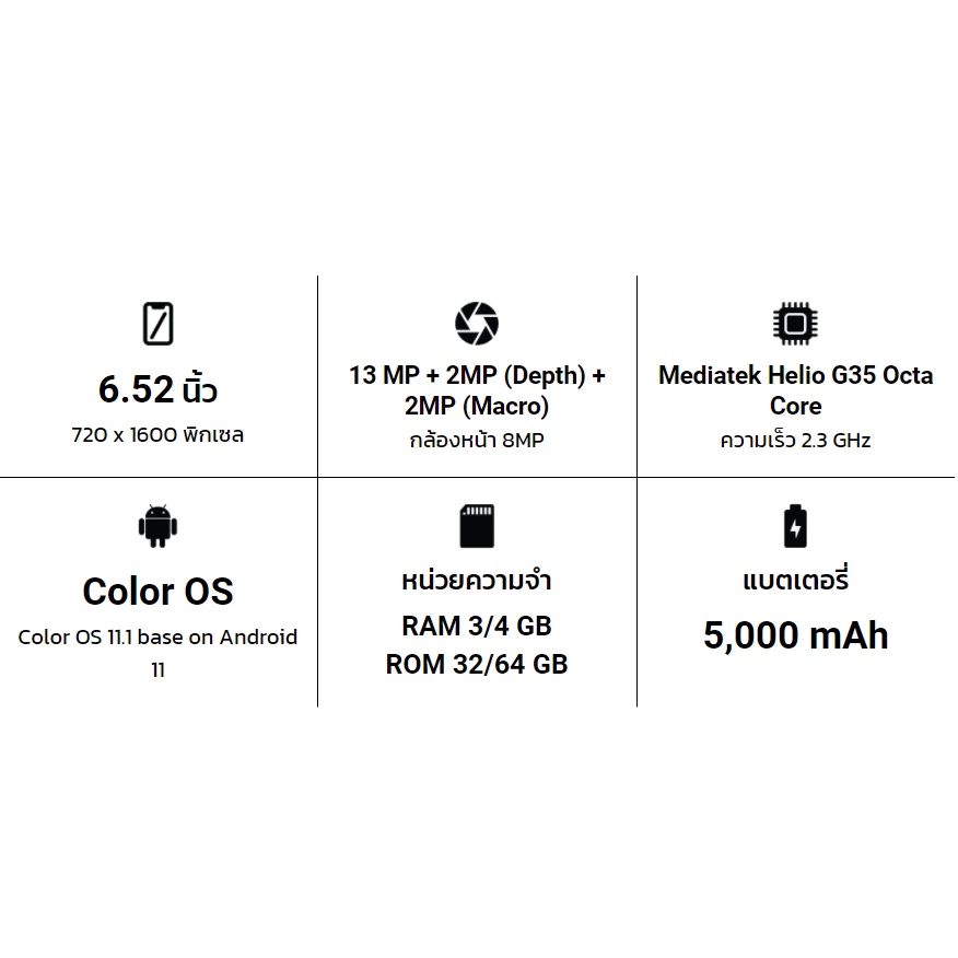 OPPO A16 (RAM 4 GB ROM 64 GB) เครื่องมือ1 รับประกันศูนย์1ปี ...