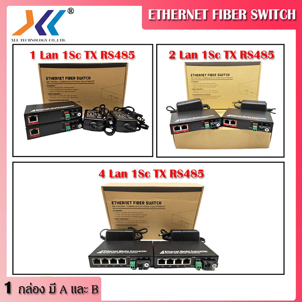 Fiber To Ethernet Gigabit RS485 Media Converter With Pair 1 Lan 1 SC TX rs485 2 Lan 1 SC TX ...