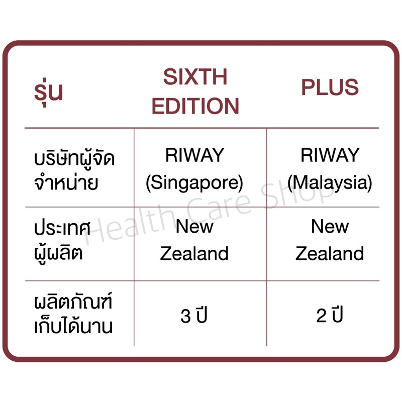 พร้อมส่ง️ 2กล่อง ลด160 บาท️ Exp.0625 Stem Cell รกกวางแท้100 PURTIER ...