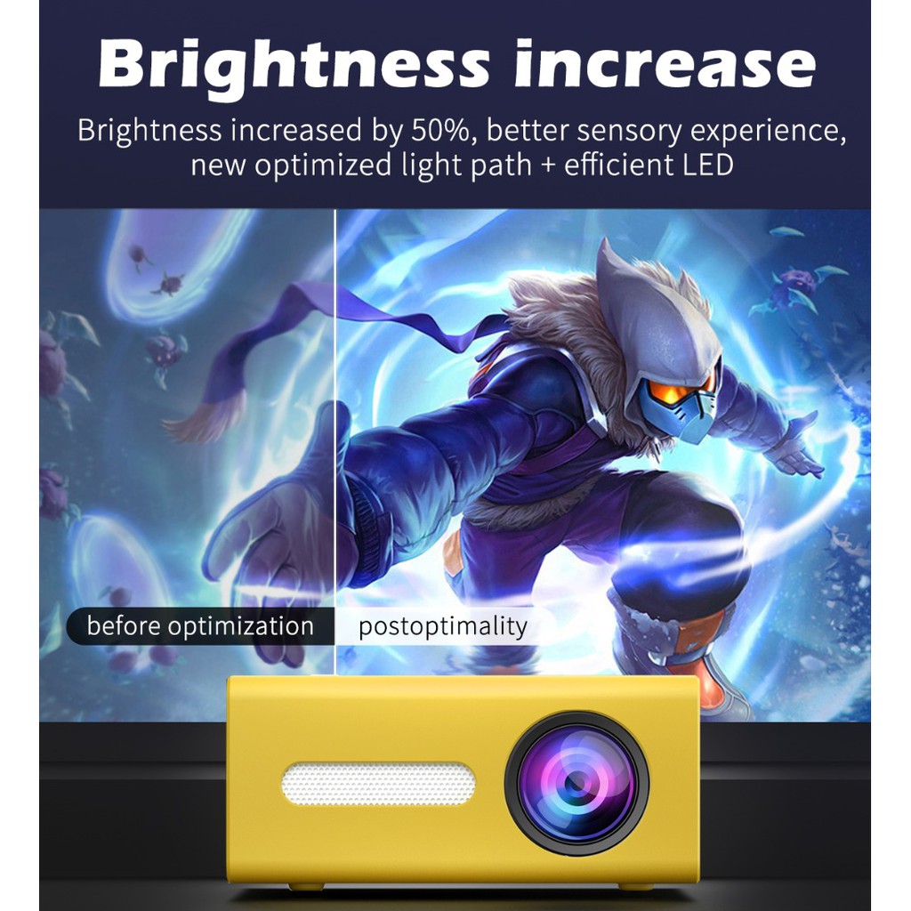 2020 LED Mini Projector 320X240พิกเซลรองรับ1080P HDMI USBแบบพกพา ...