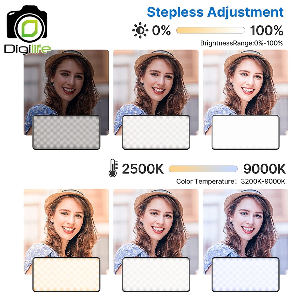 Ulanzi LED VL200 Bi-Color 2500K-9000K CRI90 5000 mAh - ไฟ LED Video ...