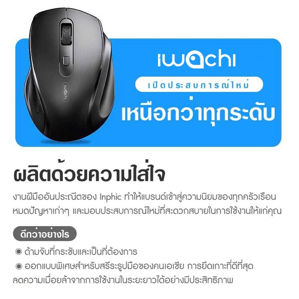 เมาส์ไร้สาย Iwachi i1 Wireless Mouse 2.4G DPI 800-1200-1600 WGAF ...