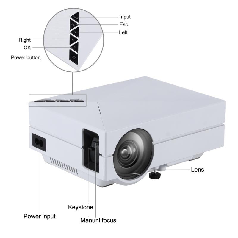 โปรเจคเตอร์ LED Projector HDMI / AV UK 60 แบบพกพา | Shopee Thailand