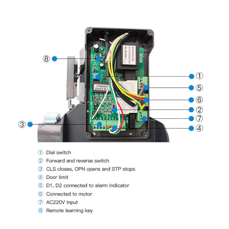 AutoGateTH มอเตอร์ประตูรีโมทประบบAC FORTE-1000ACLทำงานนุ่มนวลรัยน้ำหนัก ...