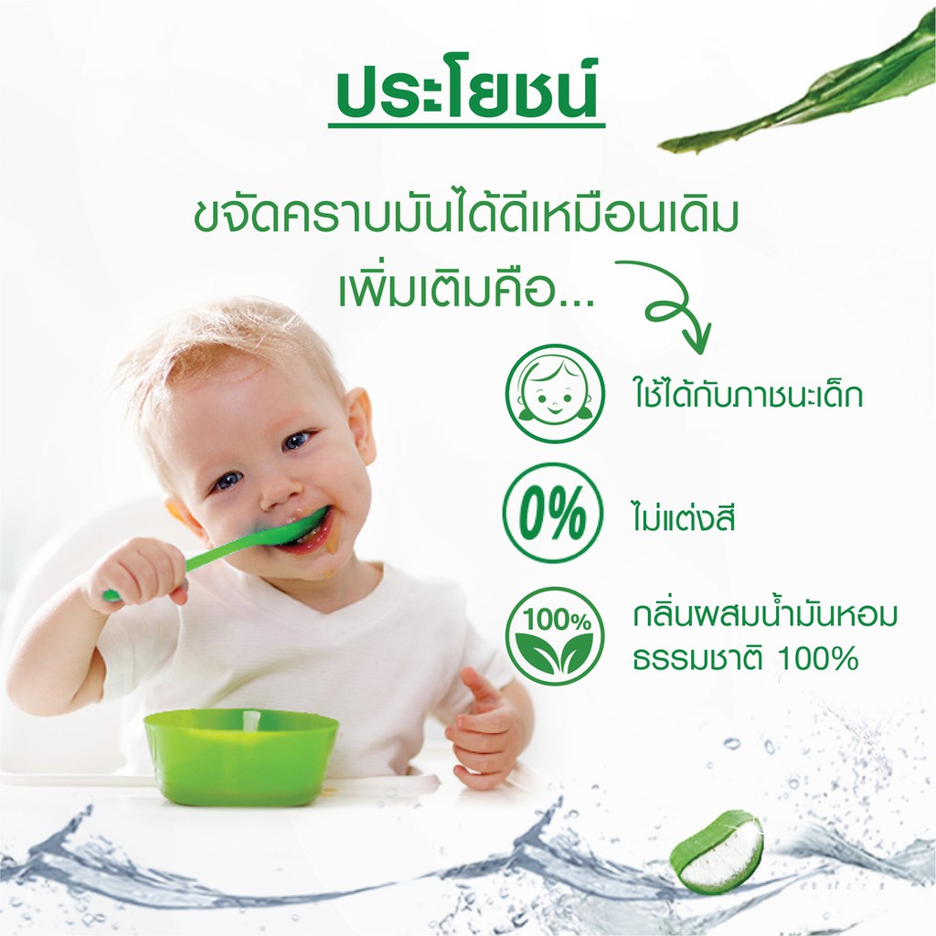 ซันไลต์ พลัส เพียว น้ำยาล้างจาน ถุงเติม 500 มล. x3 Sunlight Plus Pure ...