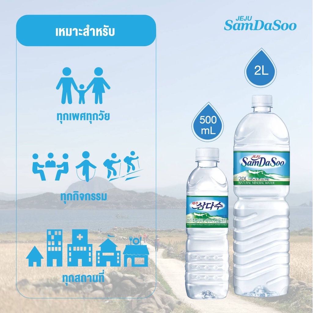 ส่งฟรีทั่วไทย Jeju Samdasoo เชจูซัมดาซู น้ำแร่ธรรมชาติ จากเกาะเชจู ...