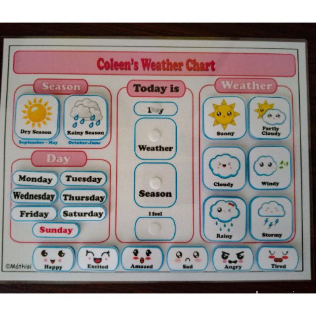 Weather Chart for Kids with Velcro dhNs | Shopee Thailand