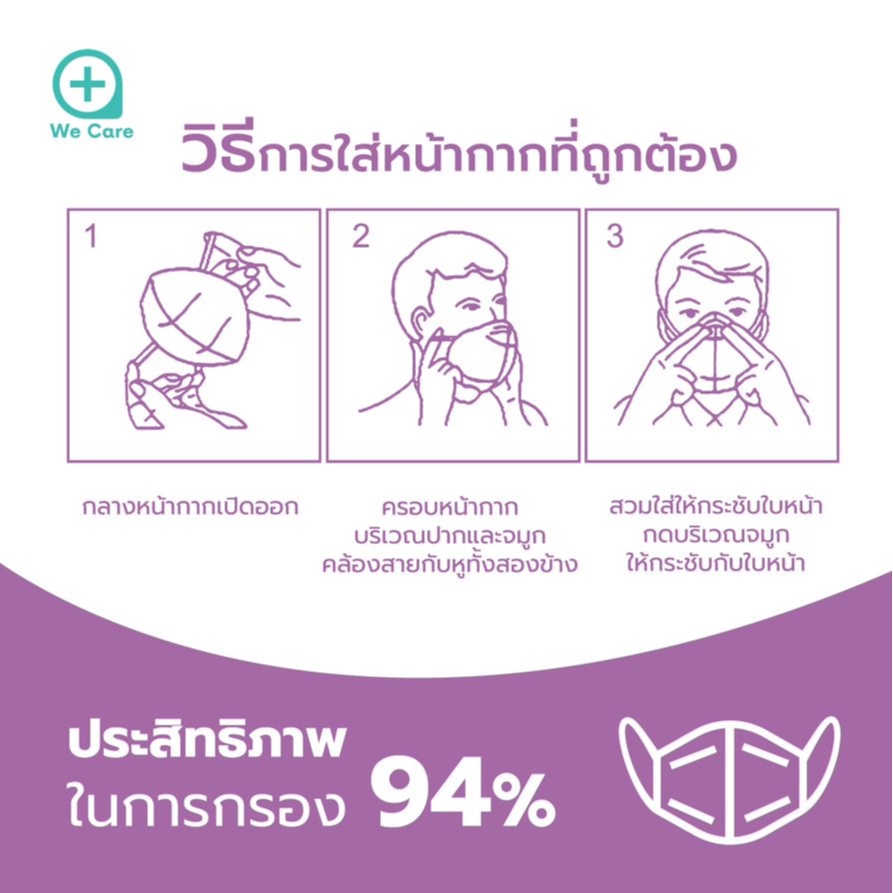 FUXIBIOหน้ากากอนามัยทางการแพทย์️กล่องม่วง แบบซอง 6ชิ้น FFP2มาตรฐานยุโรปเทียบเท่าN9 - 0966374922d ...