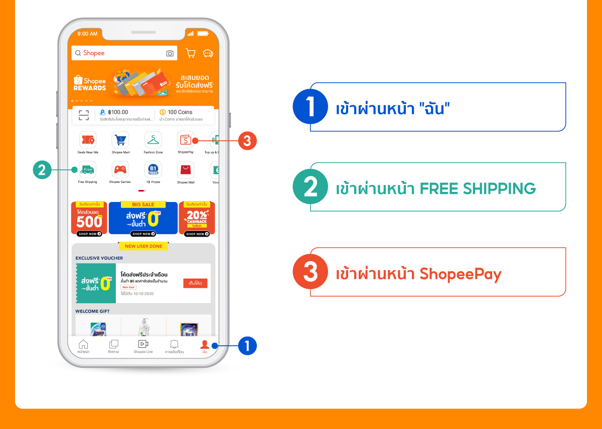 Shopee Rewards | สะสมยอด Shopee รับโค้ดส่งฟรี*และโปรมากมาย!