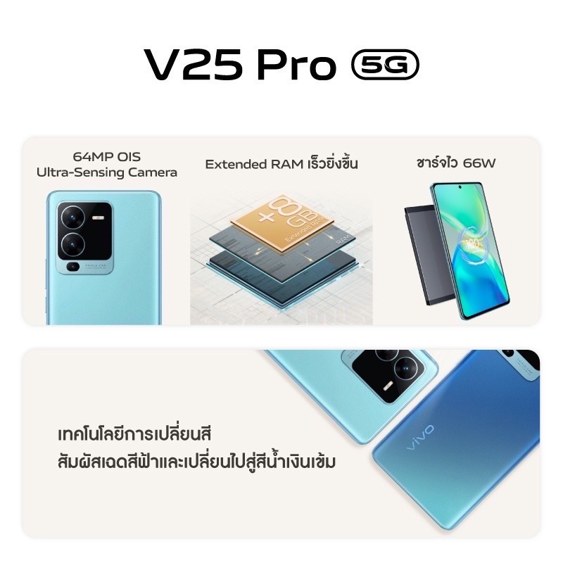 Hot-Sale Vivo V25 5G 8256GB CPU Mediatek Dimensity 900 Octa Core ...