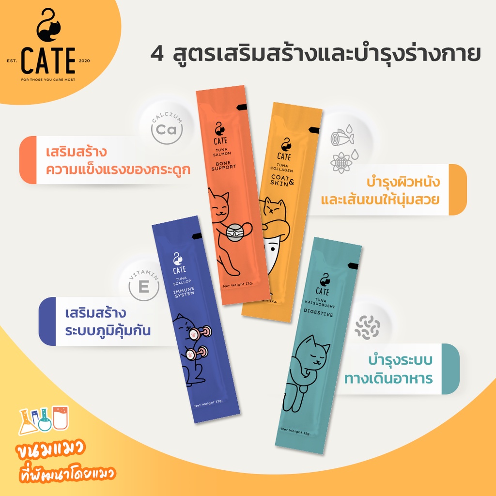 CATE เคท ขนมแมวเลียบำรุงสุขภาพคละสูตร Prebiotics Vitamin E and Lysine ...