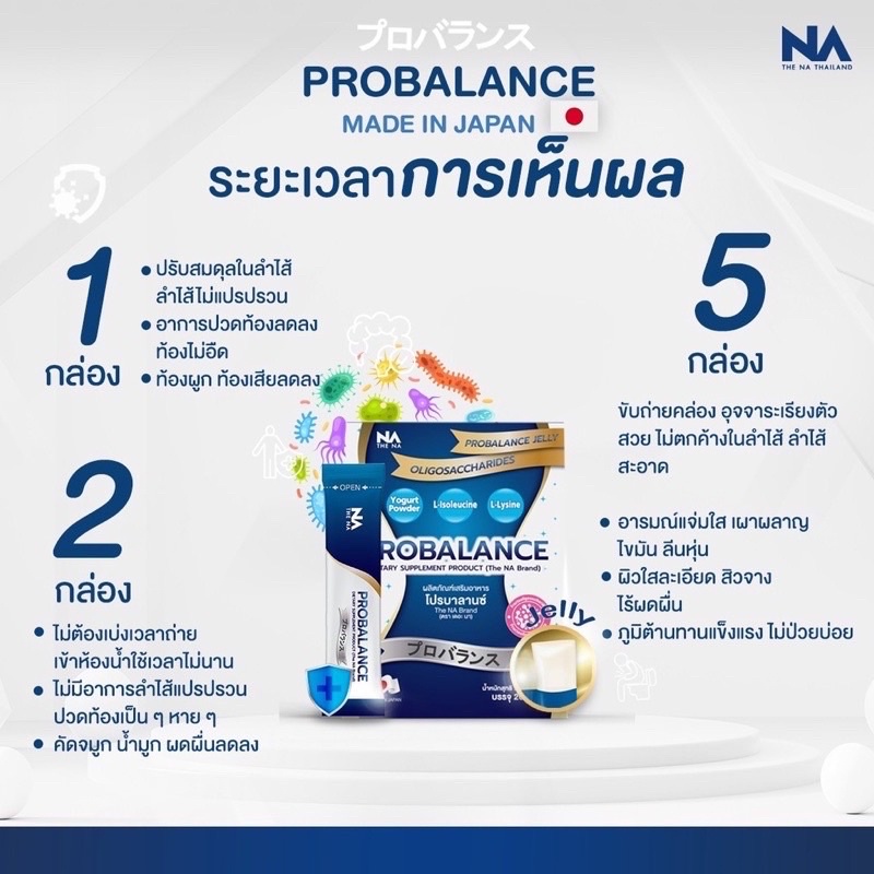 Probalance Probiotic Jelly โพรไบโอติกส์ โปรบาลานซ์ เจลลี่ ปัญหาท้องผูก ท้องอืด ท้องเสียง่าย ...