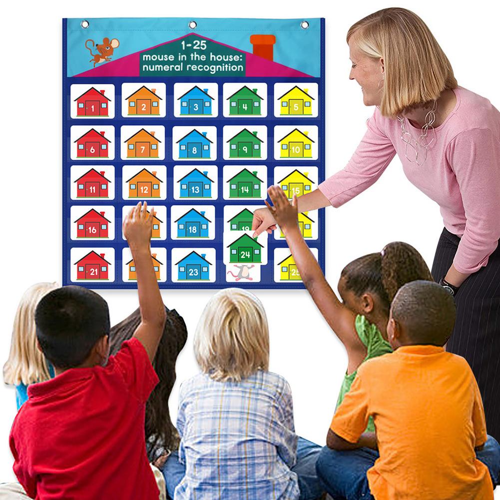NewKindergarten Learning Posters Charts Infant Teaching Aid Educational ...
