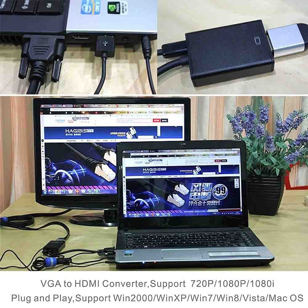 สายเคเบิ้ล HD1080P AVG เป็น HDMI | Shopee Thailand