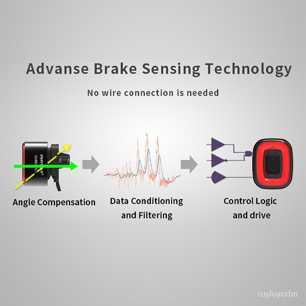 ENFITNIX CubeLiteII Bike LED Intelligent Rear Light Tail Light ...