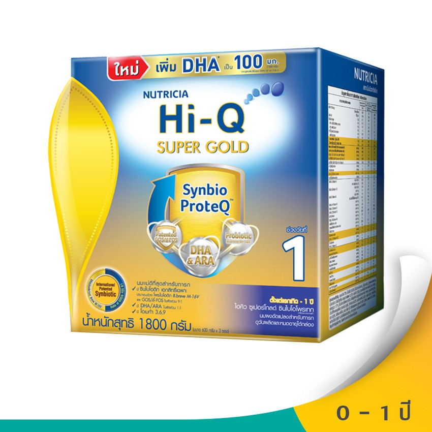 ไฮคิว ซูเปอร์โกลด์ สูตร1 Hi-Q Super gold synbio proteq 250กรัม - baanfahsai20 - ThaiPick